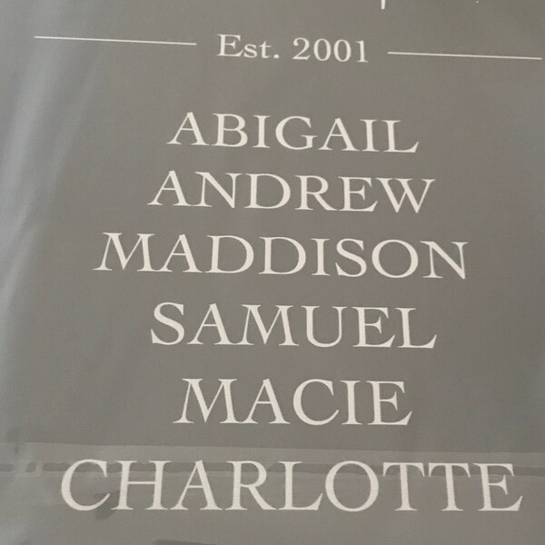 Create Your Own Text Canvas Sign, Personalized Canvas, Custom Canvas ...