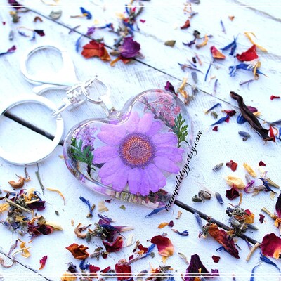 Liquid Diamonds Epoxy Resin 24 Oz. FREE SHIPPING - Etsy