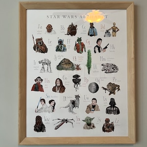 Star Wars Alphabet Poster, Star Wars A-Z, Star Wars Watercolor Art ...