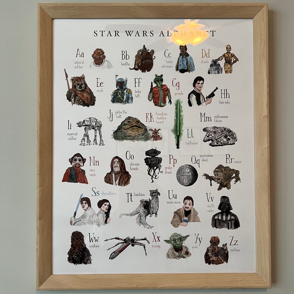 Star Wars Alphabet Poster, Star Wars A-Z, Star Wars Watercolor Art ...