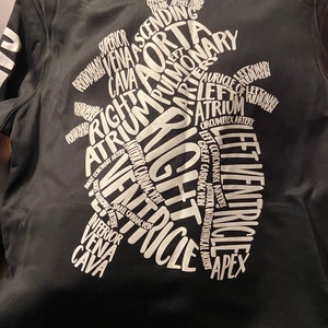 Health Care Cardiac Cath Lab Nurse Jacket Cardiology Cath Lab Jacket ...