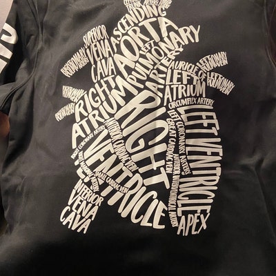 Health Care Cardiac Cath Lab Nurse Jacket Cardiology Cath Lab Jacket ...