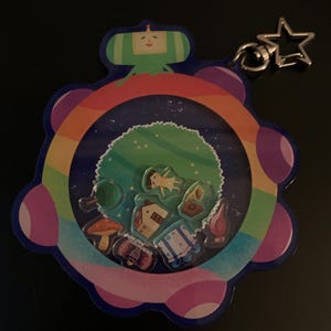 Buff Miku and Friends gakupo, Meiko, Kaito, Gumi, Etc - Etsy