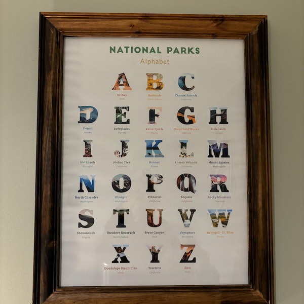 National Park Nursery Decor Alphabet Poster • National Park Baby Shower ...