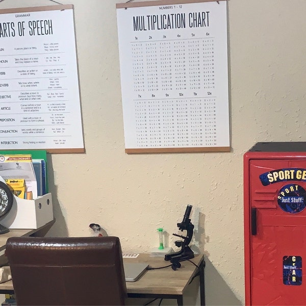 Multiplication Tables Chart With Hanger Frame for Homeschool Decor or ...