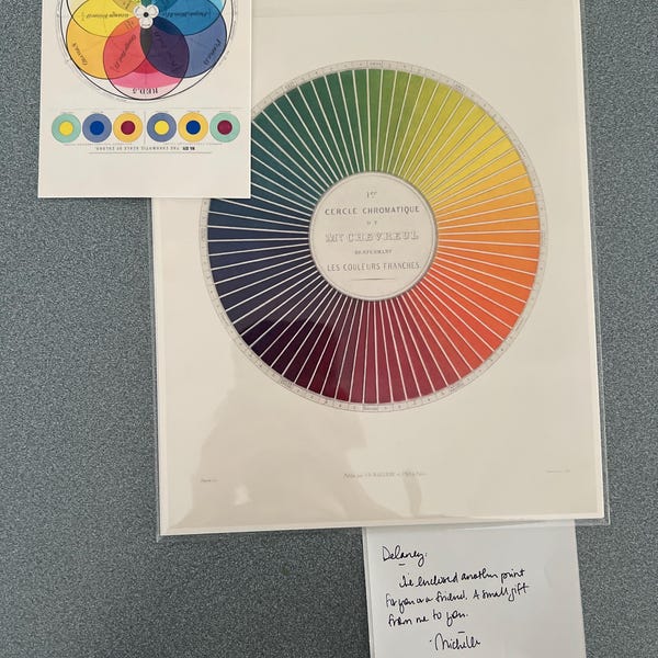 Hiler's Color System | 1898 | Vintage Fine Art | Color Wheel Mood Chart ...