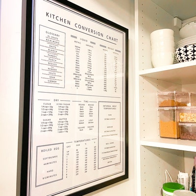 PRINTABLE-DIGITAL DOWNLOAD // Landscape Kitchen Conversion Chart Print ...