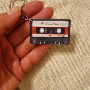 Blade Runner Rick Deckard Wallet Card Set 2019 Movie Prop - Etsy