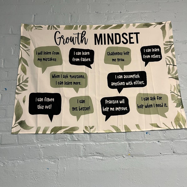 Growth Mindset Wall Tapestry Hanging Banner for Classroom Decoration or ...
