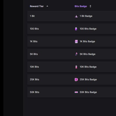 Beetle Juice Twitch Discord Emote Channel Points Streamer Emoji, Cute ...