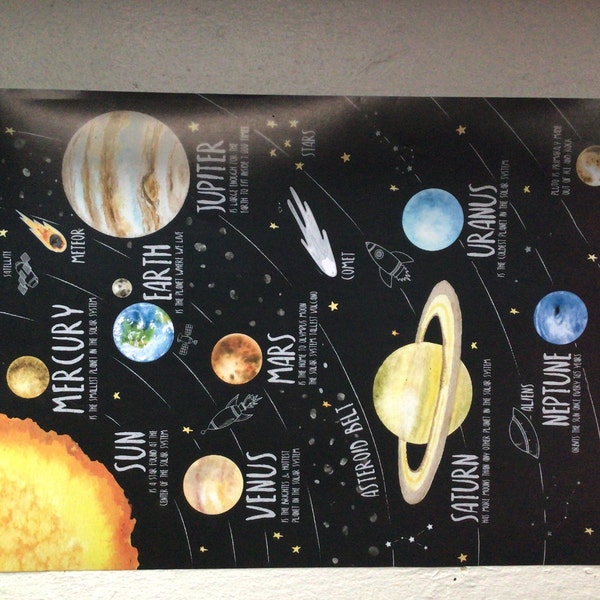Solar System for Kids, Kids Planet Poster, Watercolour Space Poster ...
