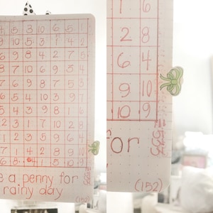 Morning Routine Stickers, Night Time Routine Stickers, Hand Lettering ...