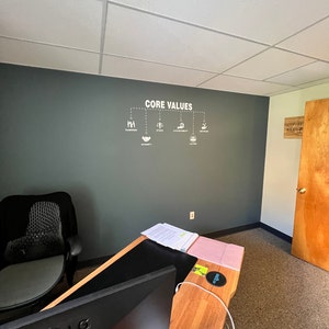 Core Values Office Wall Decal, Minimalist Vinyl Art, Customizable - Etsy