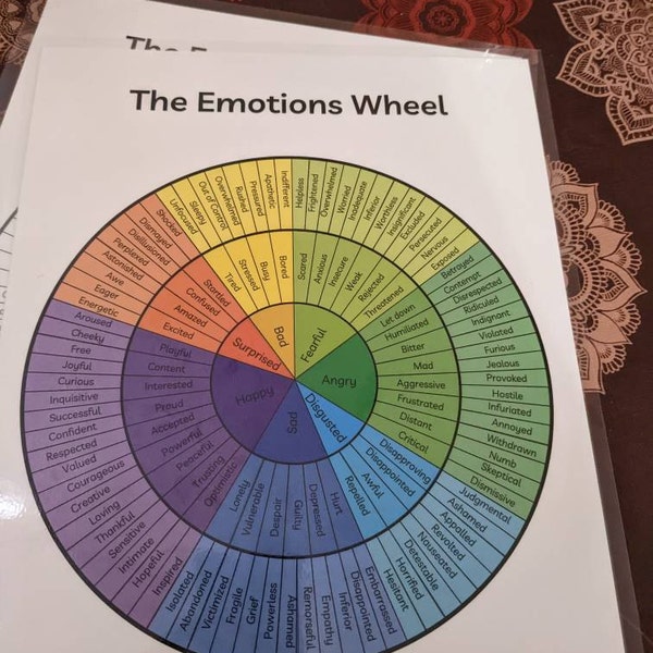 Get to Know Yourself Guided Journal Prompts, Digital Journal Goodnotes ...