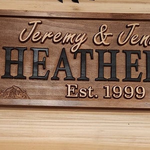 Custom Wooden Sign for Home Sign Family Last Name Sign Wood Wall Art ...