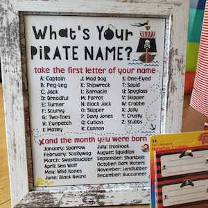 What's Your Pirate Name Printable, Pirate Name Game, Pirate Birthday ...