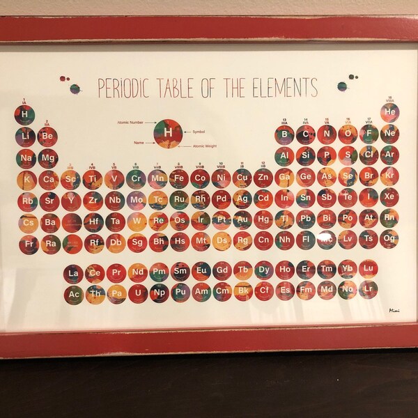 Periodic Table of the Elements Science Art Print Complete Periodic ...