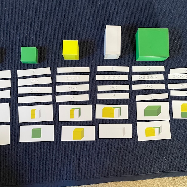 Montessori Style Parts of Speech Task Cards- Printable - Etsy