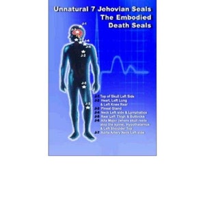 Unnatural Implants, Tags & Entities Removal - Etsy