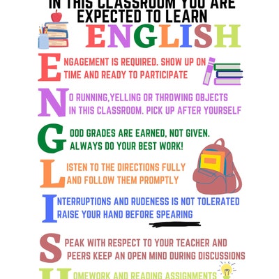 ENGLISH Classroom Poster, English Classroom Decor, Classroom Rules ...