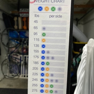Squat Rack Magnetic Position Markers Mark Your Power Rack - Etsy