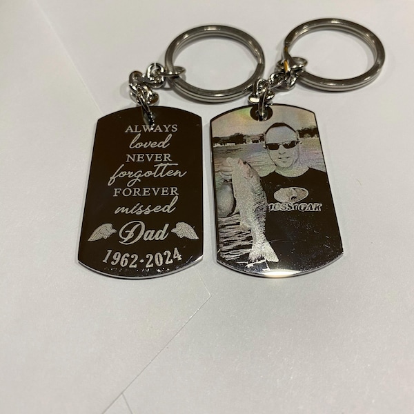 Personalized Memorial Keychain, Remembrance Keychain, in Memory ...
