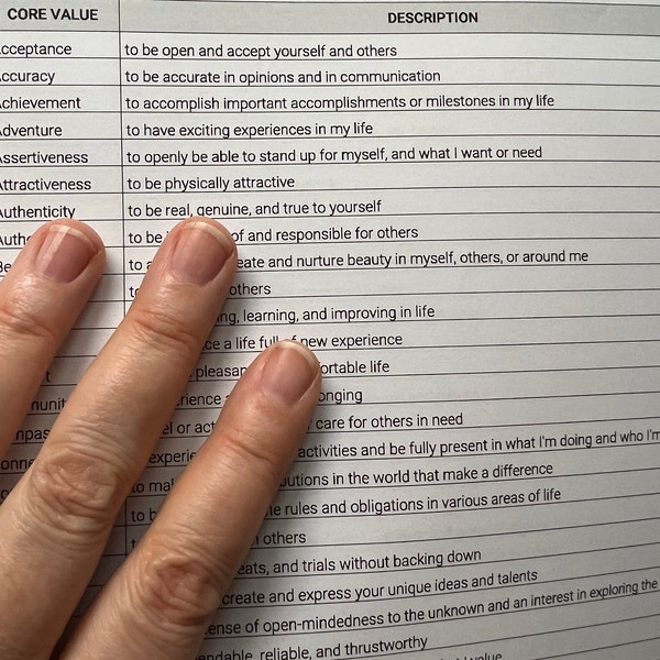 Identifying Core Values Worksheets Clarification Core Values Cbt