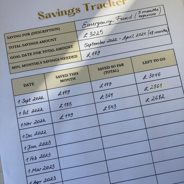 No Spend Challenge Printable, No Spend Month Tracker, No Spend ...