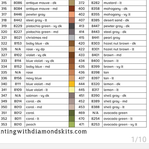 PRINTABLE PDF Diamond Dotz to DMC Colors Conversion Charts Diamond ...