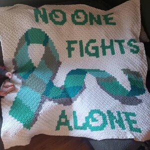 Checkered Hole Illusion Pattern Graph With Single Crochet Written ...