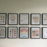 Set of Educational Posters, 8 Homeschool Prints, Montessori Classroom ...