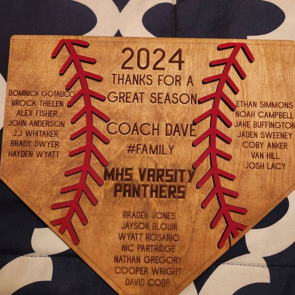Customizable Baseball Plaque Frame, Thank You Coach 2024, Team Picture ...