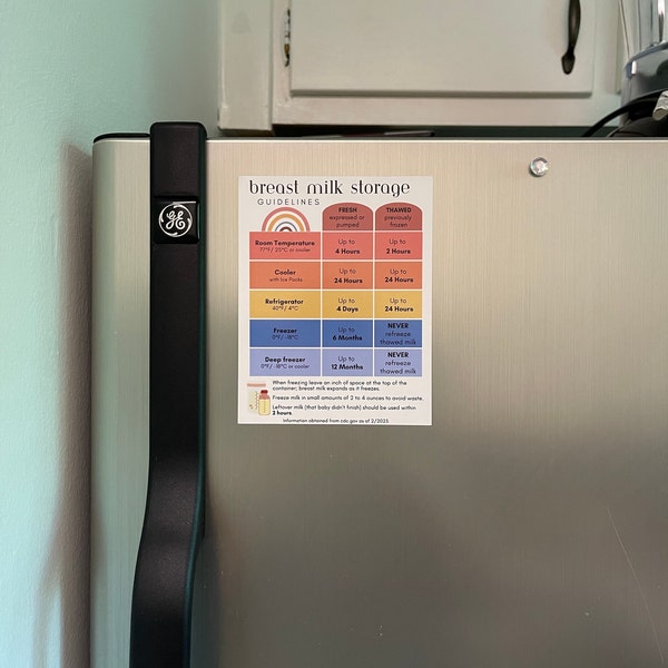 BULK Personalized Emergency Contact Magnet, Customer Appreciation Gift ...