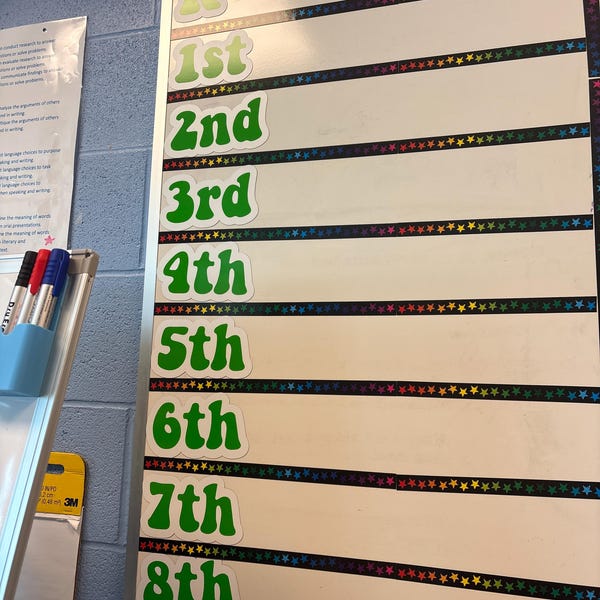 White Board Custom Magnetic Labels, White Board Custom Magnet Labels ...