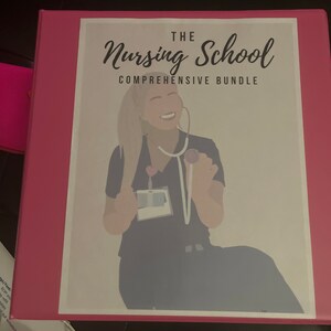 Stable/unstable Angina nursing Study Sheets - Etsy