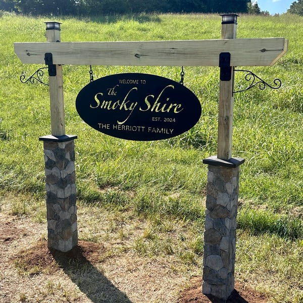 Metal Sign Hanger Adjustable Wall Mount Bracket Outdoor Post Sign ...