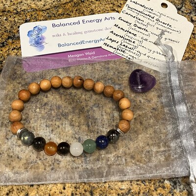 Sinuses Support Sinusitis Relief Allergy Relief Stuffy Nose Relief ...