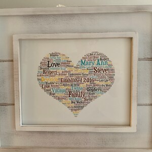 Digital TREE Word Cloud Art Wordle Makes a Great Teacher | Etsy