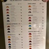 Nespresso VERTUO Capsule Menu • Coffee List • Digital Download File ...