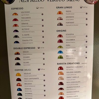 Nespresso ORIGINAL Capsule Menu Coffee List Digital Download File - Etsy