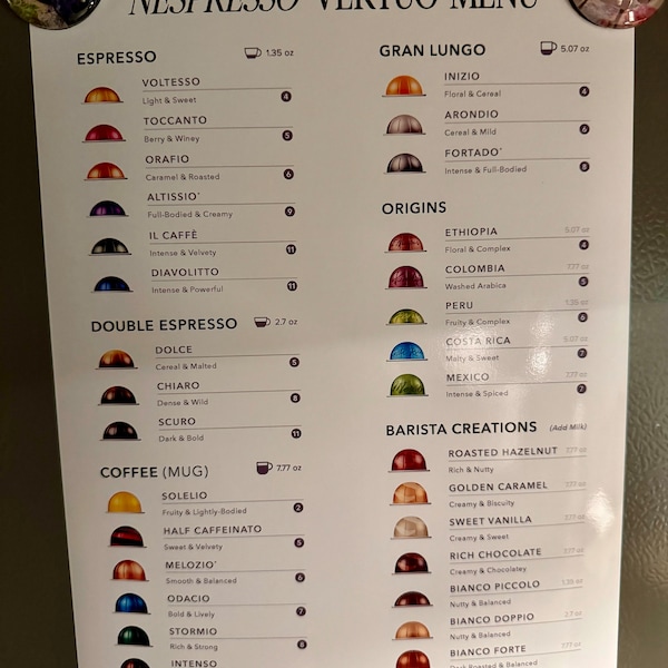 Nespresso VERTUO Capsule Menu • Coffee List • Digital Download File - Etsy