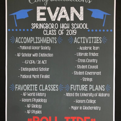 Boy Graduation Printable Personalized Chalkboard - Etsy
