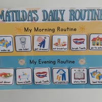 Parts of Speech Flashcards,english Grammar Exercises, Grammar ...