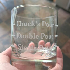 Custom Pour Line Whiskey Glass. Funny Whiskey Glass. Single - Etsy