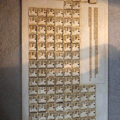 10 Periodic Table Element Scrabble Size Wood Laser Engraved - Etsy