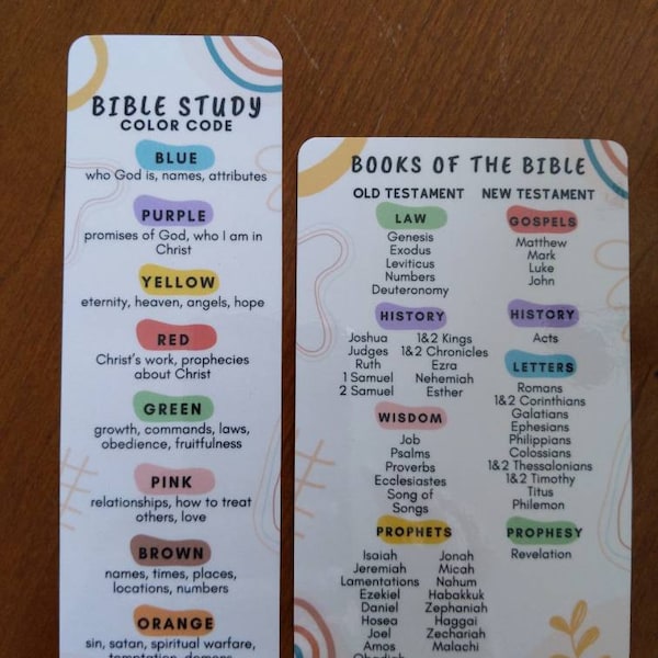 Bible Bookmark Bible Color Code Books of the Bible Card Christian ...