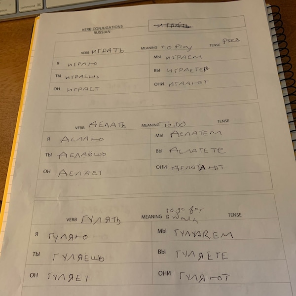 Serbian Verb Conjugation Practice Worksheet Language Learning Planner ...