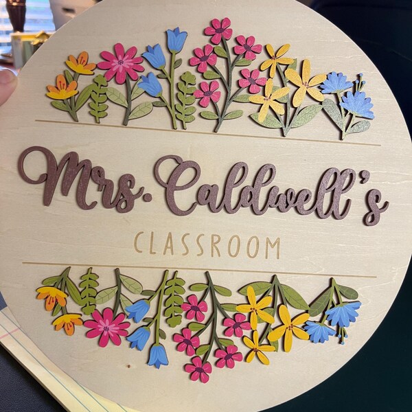 Personalized First Day of School Sign, Dry Erase First Day of School ...