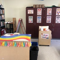 Color Wheel Poster, Art Classroom Decor, Color Wheel Printable, Color ...