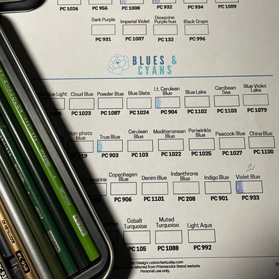 Lyra Rembrandt Polycolor Pencil Chart 72 Color Swatch PDF - Etsy